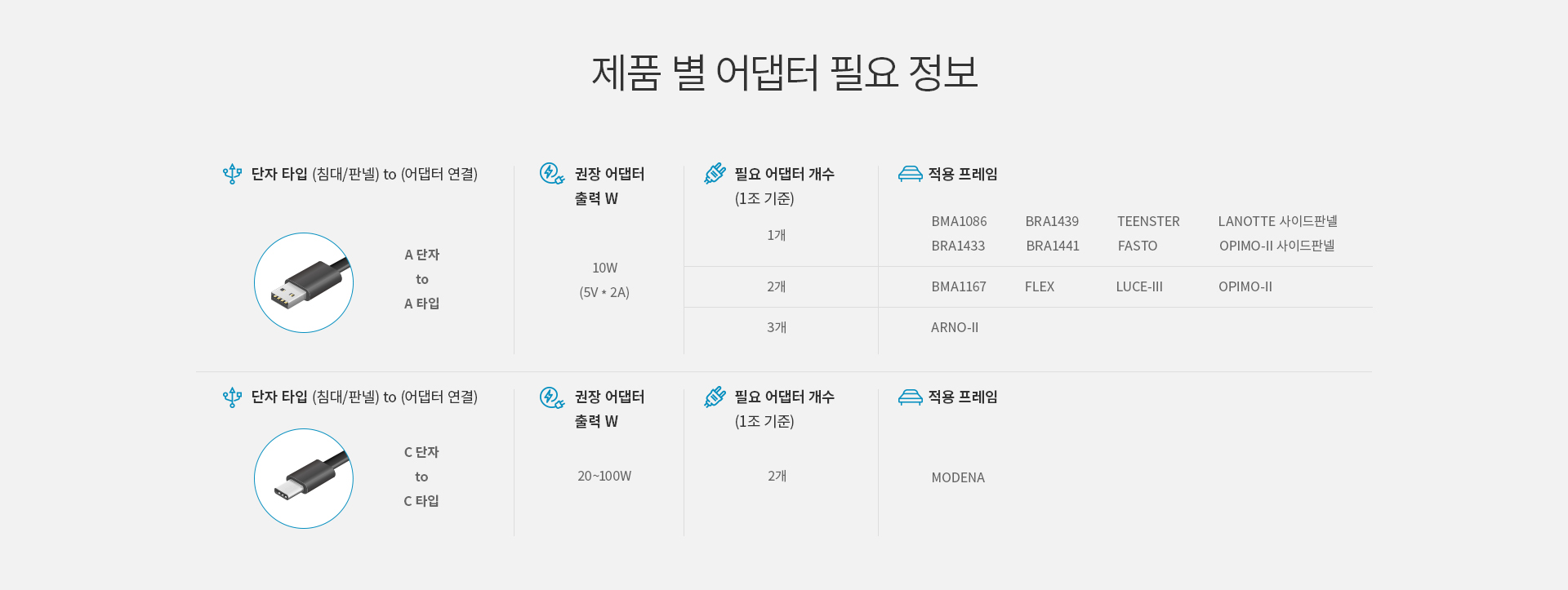 OPIMO-II | 프레임 | BED | 에이스침대